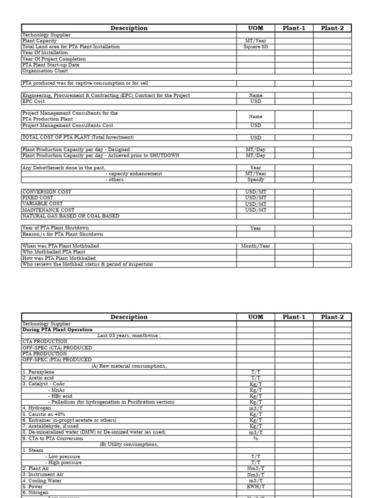 PTA PLANT-Questionnaire | PDF | Chemistry | Chemical Substances