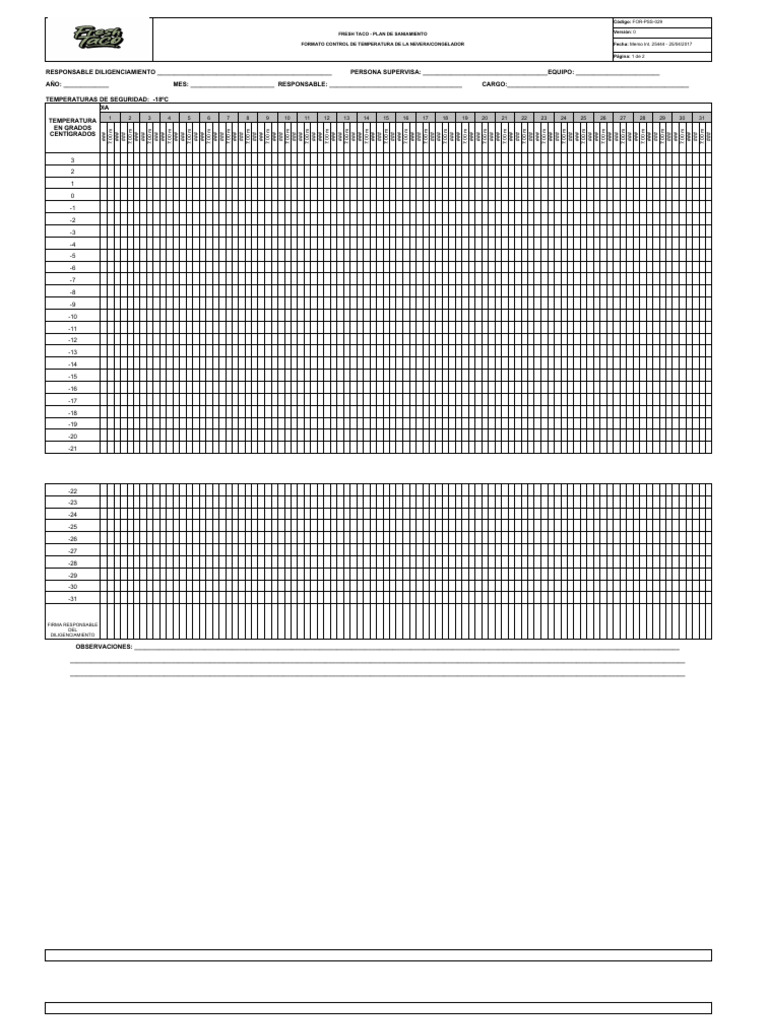 Formato Registro y Control Neveras | PDF