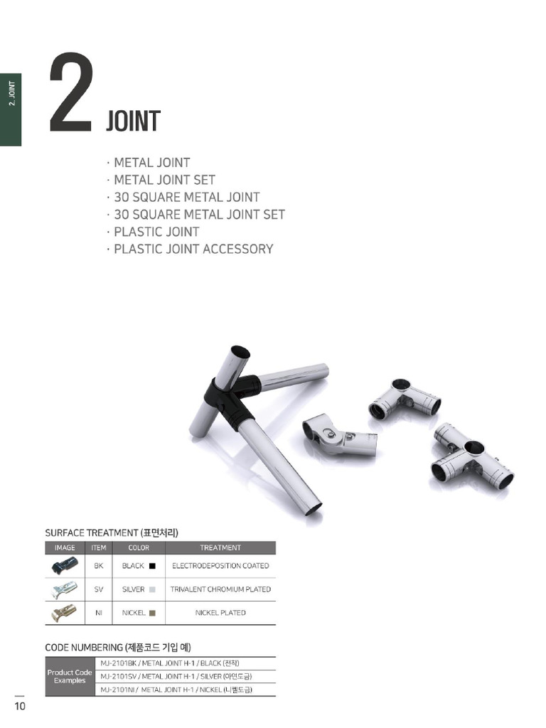 2 Joint | PDF