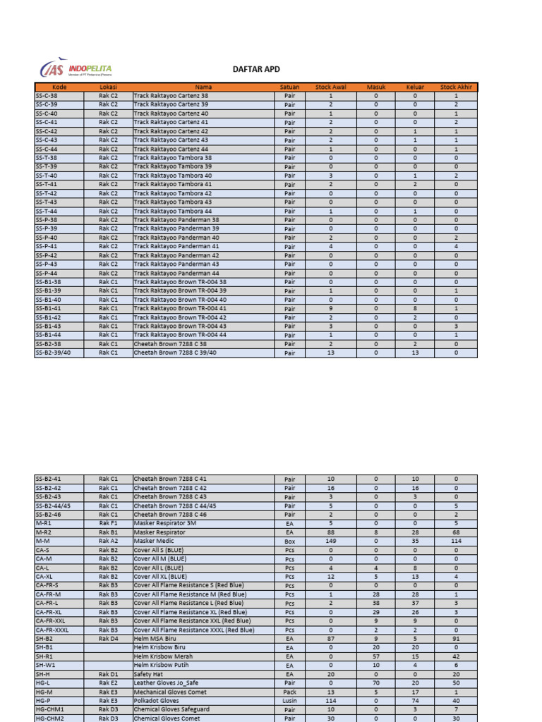 4.8 Monitoring APD 230131 | PDF