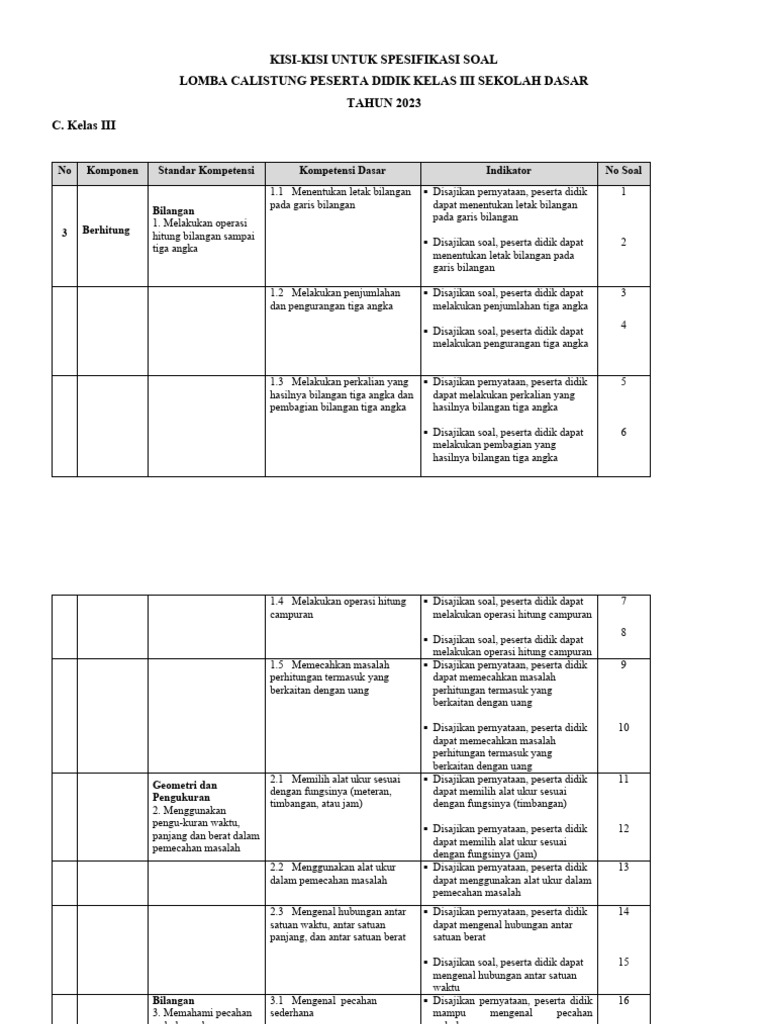 Soal Calistung Kelas 3 Tahap 1 | PDF