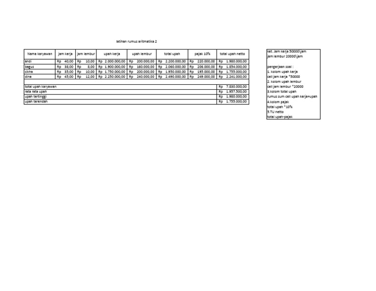 Latihan Rumus Aritmatika 2 | PDF