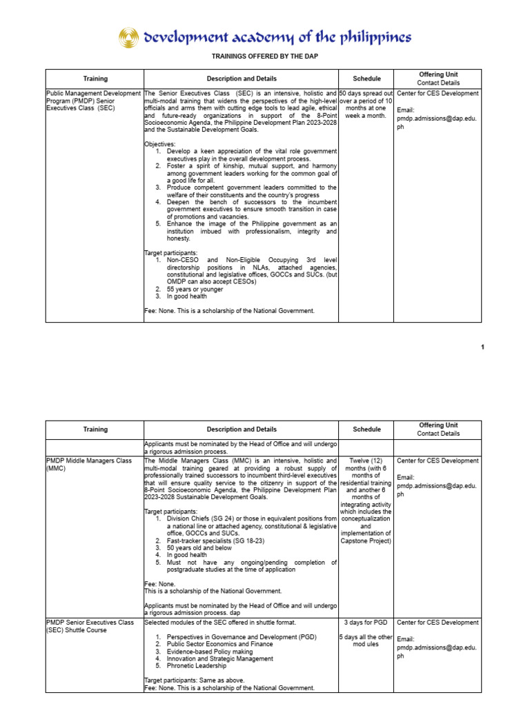 List of DAP Courses | PDF | Governance | Leadership
