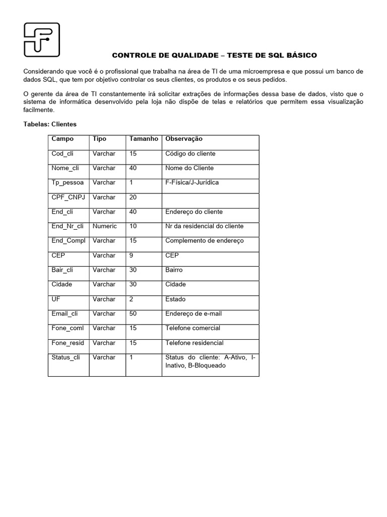 CQ - Teste SQL Básico - Funcionalidade - Tabelas SQL | PDF | SQL ...