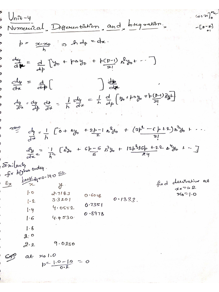 Math Notes | PDF