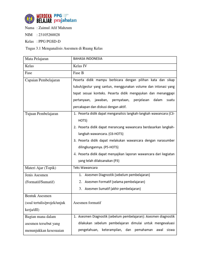 01.02.3-T3-5.a Demonstrasi Kontekstual - Menganalisis Asesmen Di Ruang Kelas | PDF | Seni ...