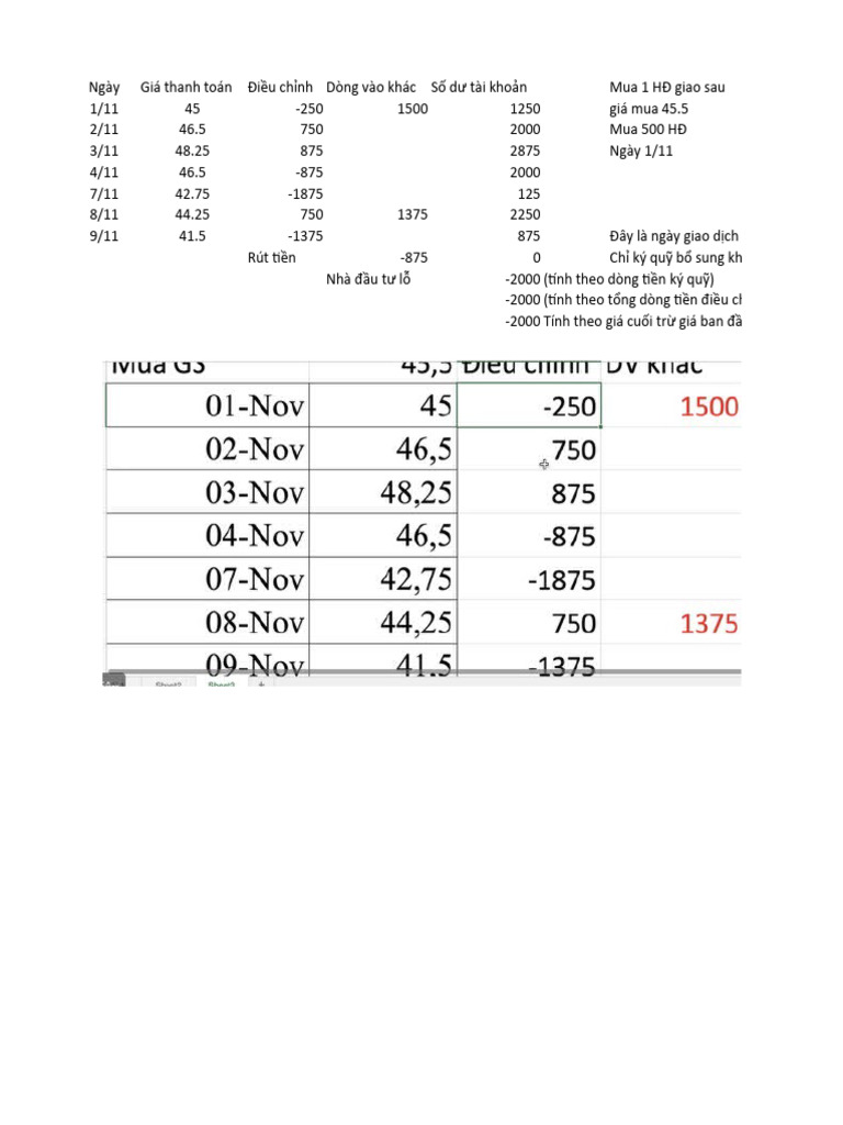 HĐ Giao Sau, H P Đ NG Hóa Đ I | PDF