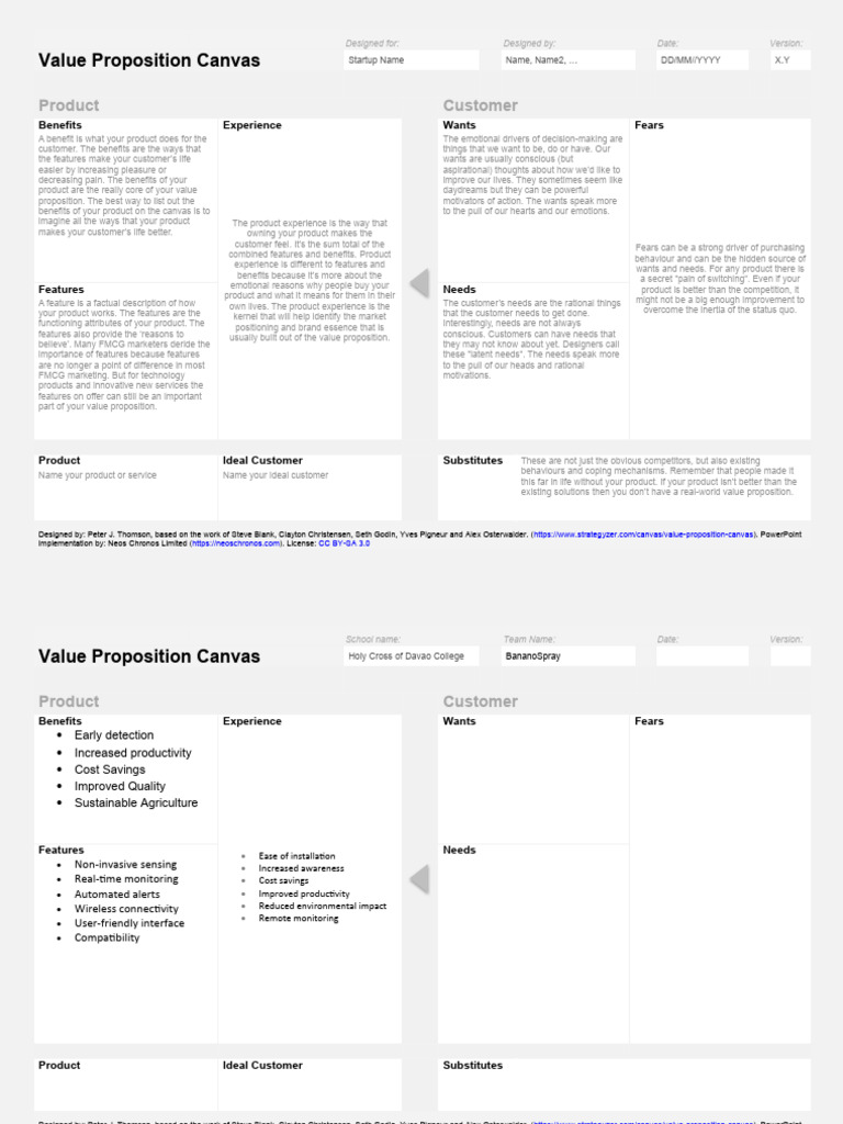 BananoSpray Value Proposition Canvas | Download Free PDF | Experience | Psychological Concepts