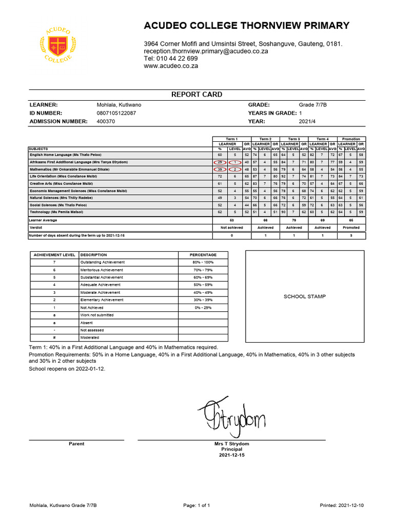 Acudeo College Thornview Primary: Report Card | PDF