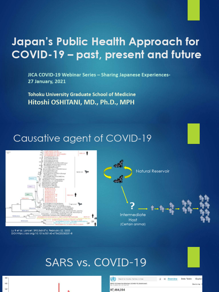 JICA COVID-19 Webinar - 2 Japan's Public Health Approach For COVID-19 ...