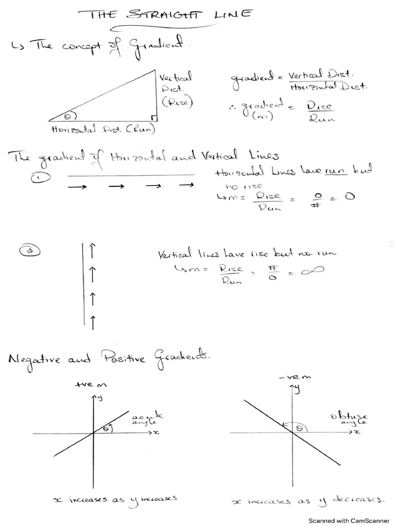 Straight Line Notes | PDF