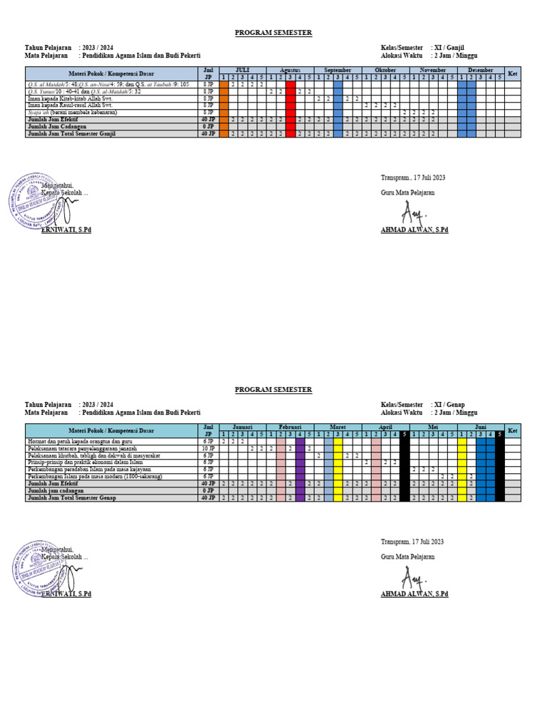 Prosem TP.2023-2024 | PDF