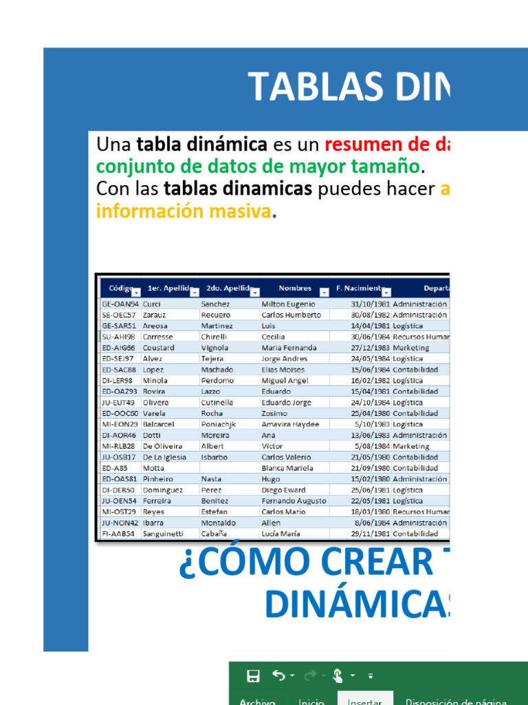 Clase 5-Tablas Dinámicas | PDF | Gobierno corporativo | Contabilidad