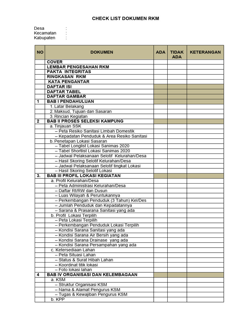 Check List Dokumen RKM Sanimas 2020 | PDF | Hukum | Sains & Matematika
