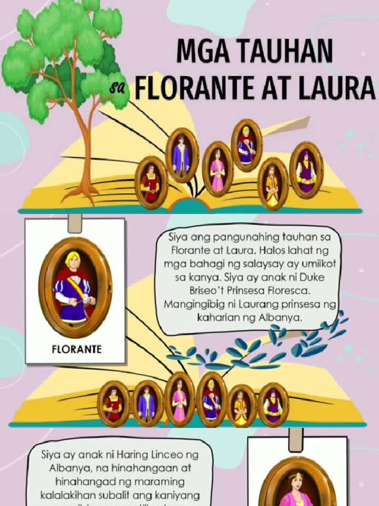 Florante at Laura Notes | PDF