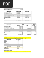 Template Perhitungan HPP Untuk UMKM | PDF