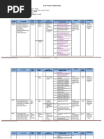 Mengenal Harakat FATHA KHASRAH DHOMAH | PDF