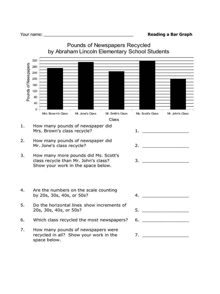Test Bar-Graph-3-Hardest | PDF