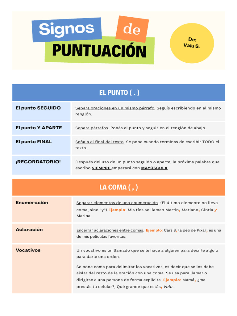 Puntuación: Uso de dos puntos y punto y coma | PDF | Coma | Puntuación
