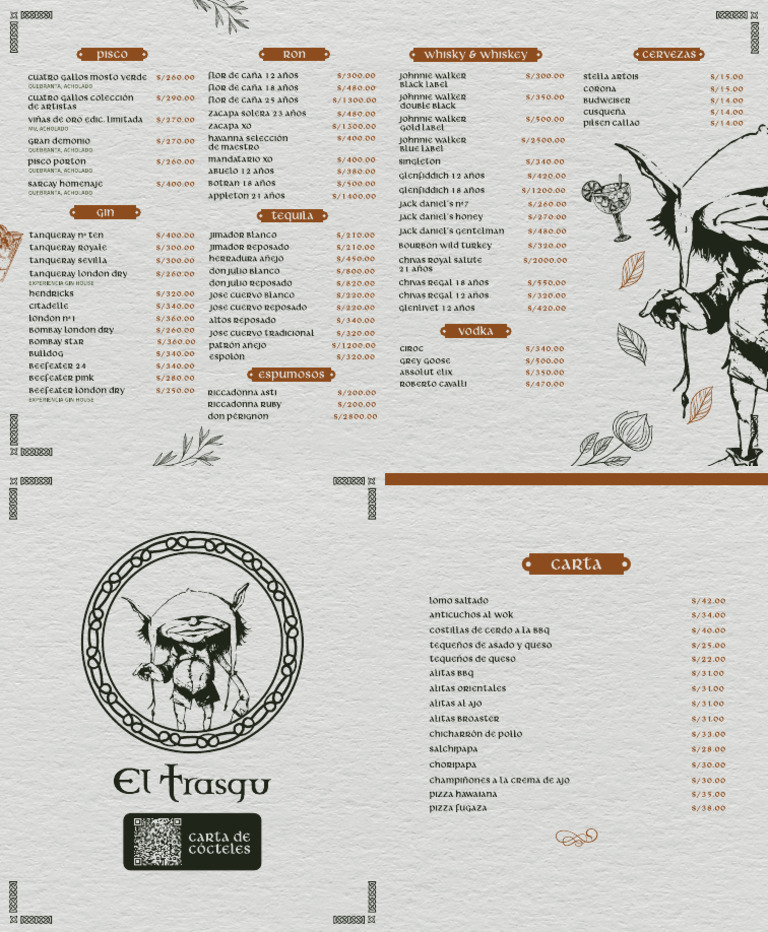 Carta Trasgu Curvas | PDF