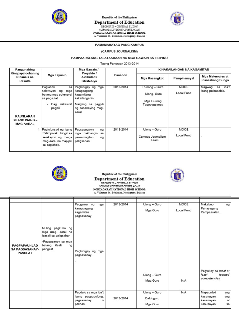 Action Plan 2022 2023 | PDF