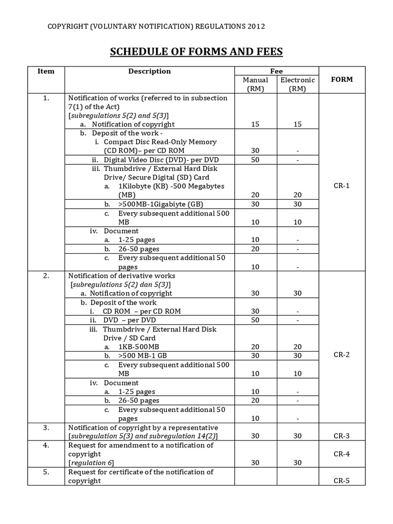 Copyright Schedule of Forms and Fees | PDF | Usb Flash Drive | Read ...