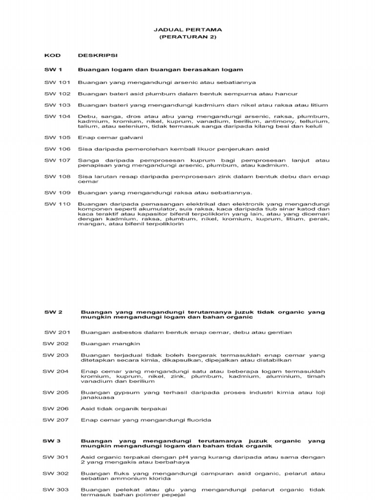 Kod Schedule Waste | PDF