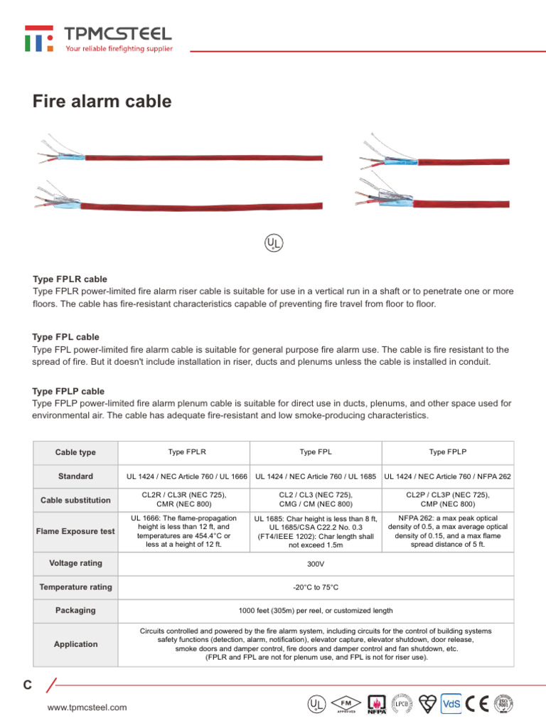 C01 European Gauge UL Fire Alarm Cable (FPLR & FPL) | PDF | Electrical ...