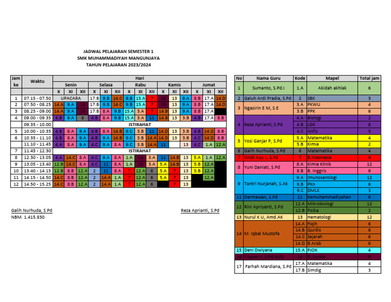 Jadwal New Terbaru Pisan - 3 | PDF