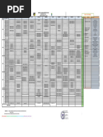 Tutorial Dan Template Sduwhv 2024 | PDF