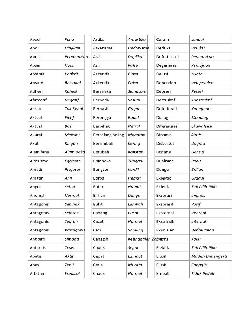Game Lawan Kata | PDF