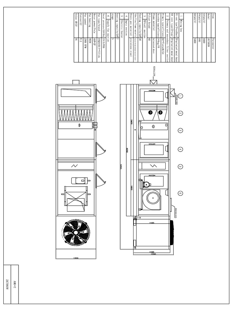 Ahu 2 | PDF