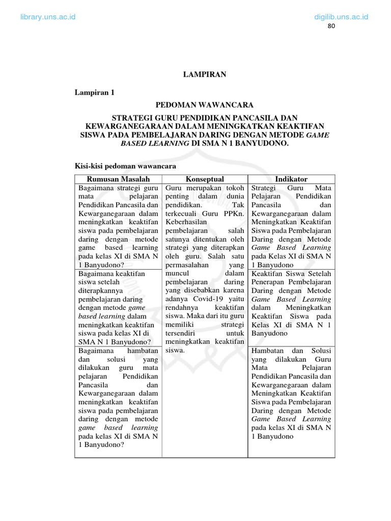 Lampiran Skripsi | PDF