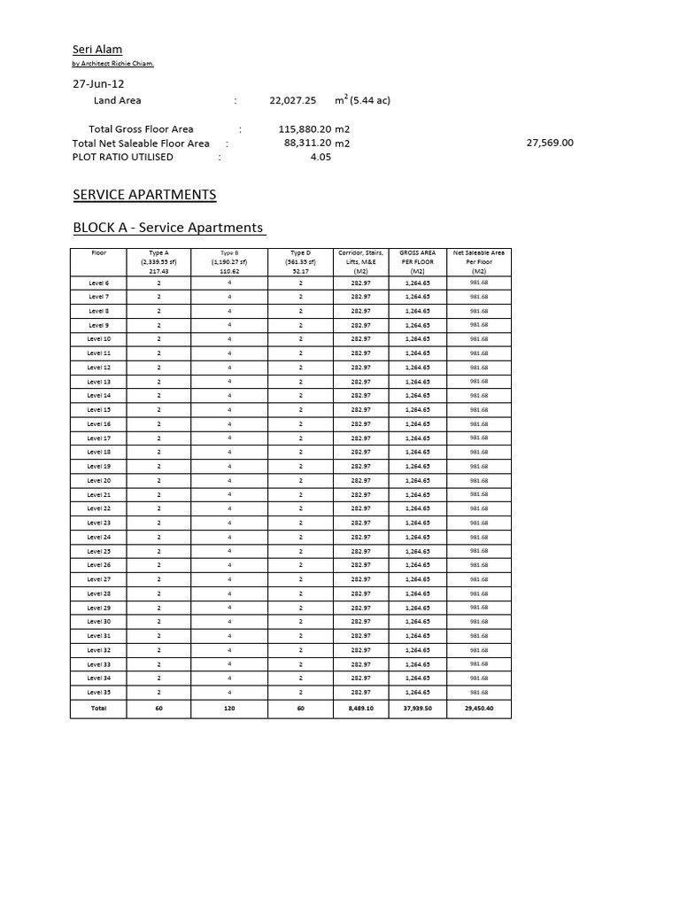 plot-ratio-calculation-pdf-buildings-and-structures-residential