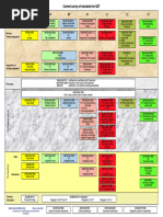 En Iso 6520-1 2007 | PDF