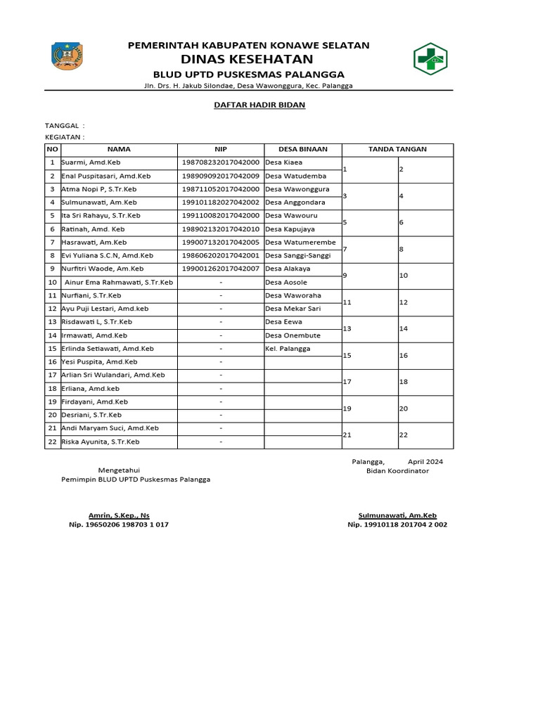 Daftar Hadir Bidan Puskesmas Palangga | PDF