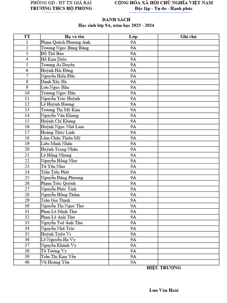 Danh Sách L P 9 Chính TH C | PDF