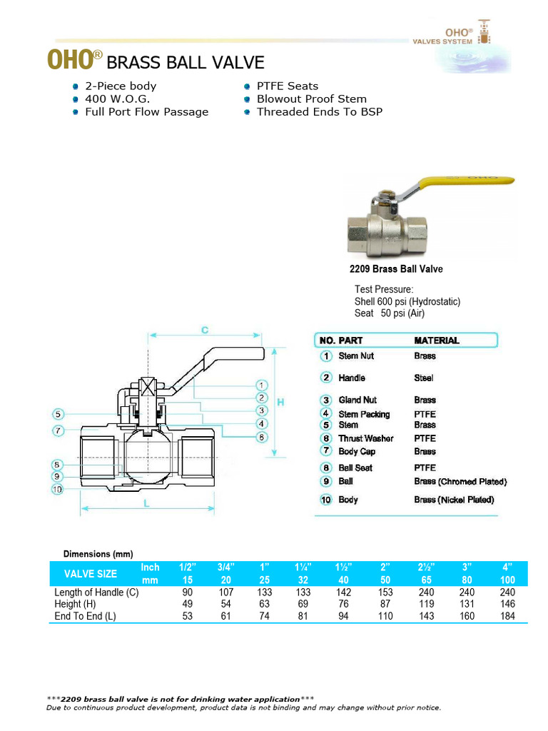 OHO Ball Valve | PDF