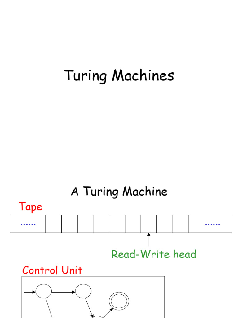 Turing Machine | PDF | Function (Mathematics) | Theory Of Computation
