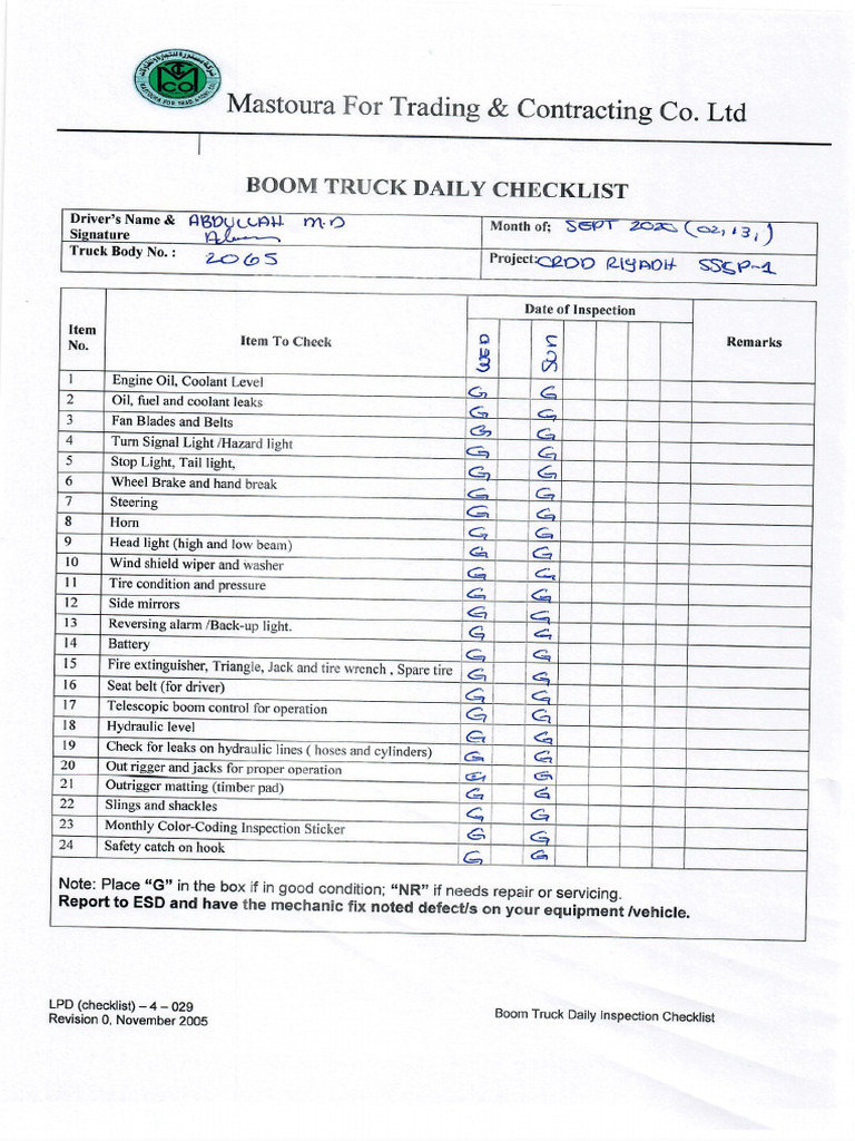 Boom Truck Checklist | PDF