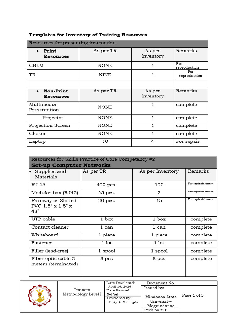 CSS NCII-Inventory of Equipment, Suppllies and Materials | PDF | Personal Computers | Server ...