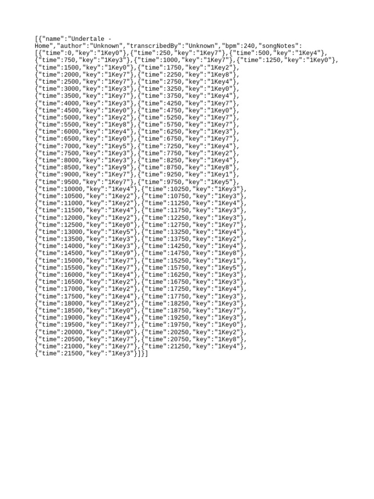 Undertale - Home | PDF | Home & Garden