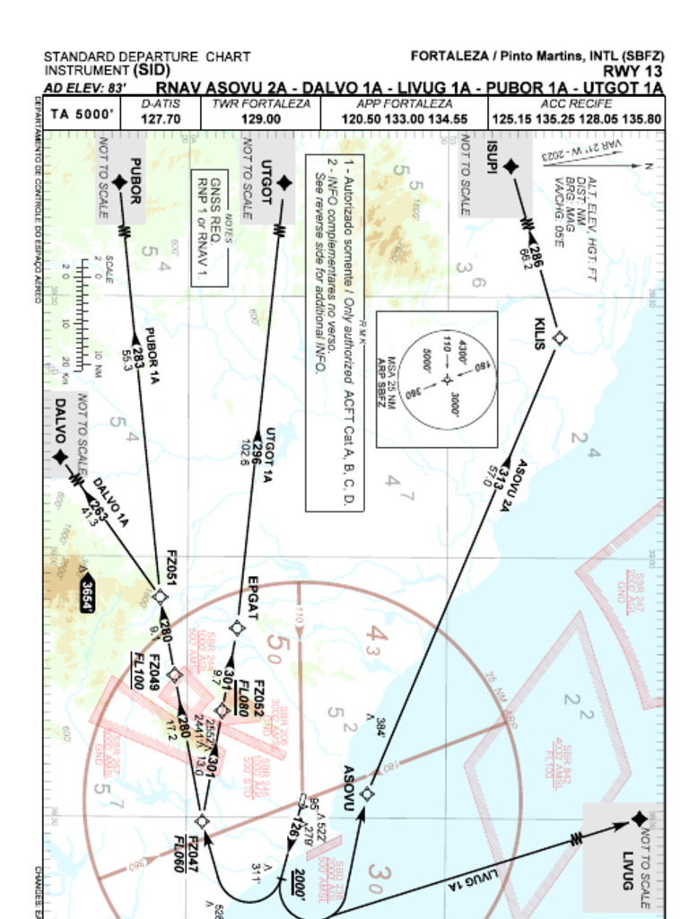 SBFZ - Rnav Asovu 2a - Dalvo 1a - Livug 1a - Pubor 1a - Utgot 1a Rwy 13 ...