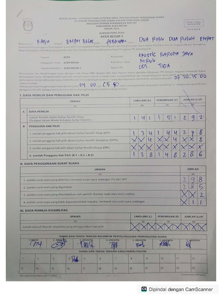 Model C Salinan DPRK TPS 003 Miruk | PDF