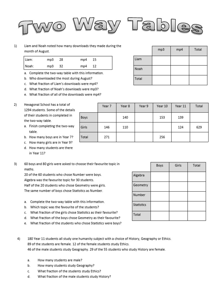 Two Way Tables Worksheet - Answers | PDF | Mathematics | Science
