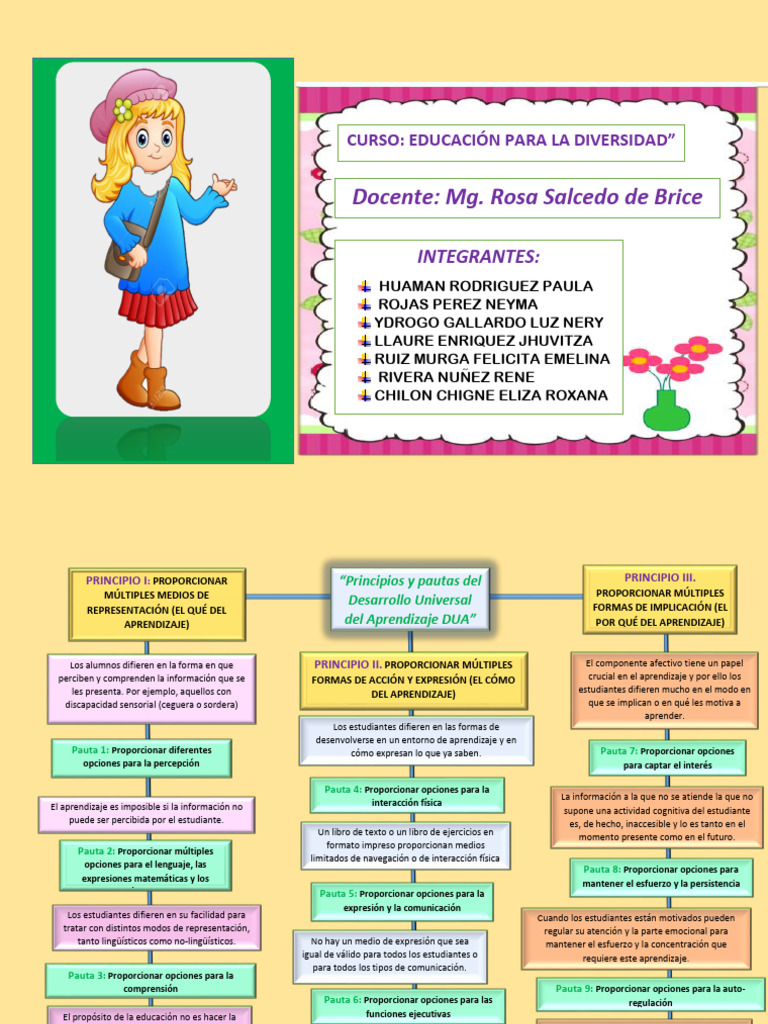 Tarea 5-1 | PDF | Aprendizaje | Las emociones