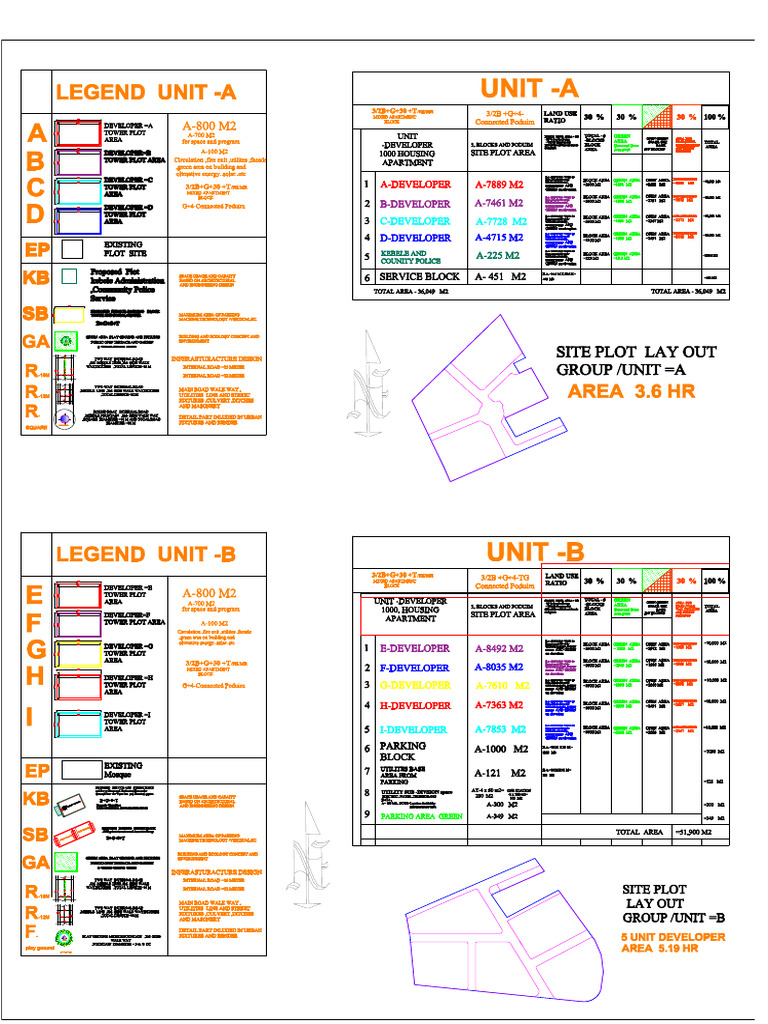 Key Color Box Detail for Th Site 2 Ppp 11-21-2023 Final Site Plan | PDF