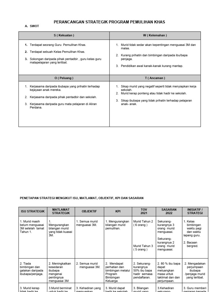 Perancangan-Strategik-Program-Pemulihan-Khas (2022) | PDF