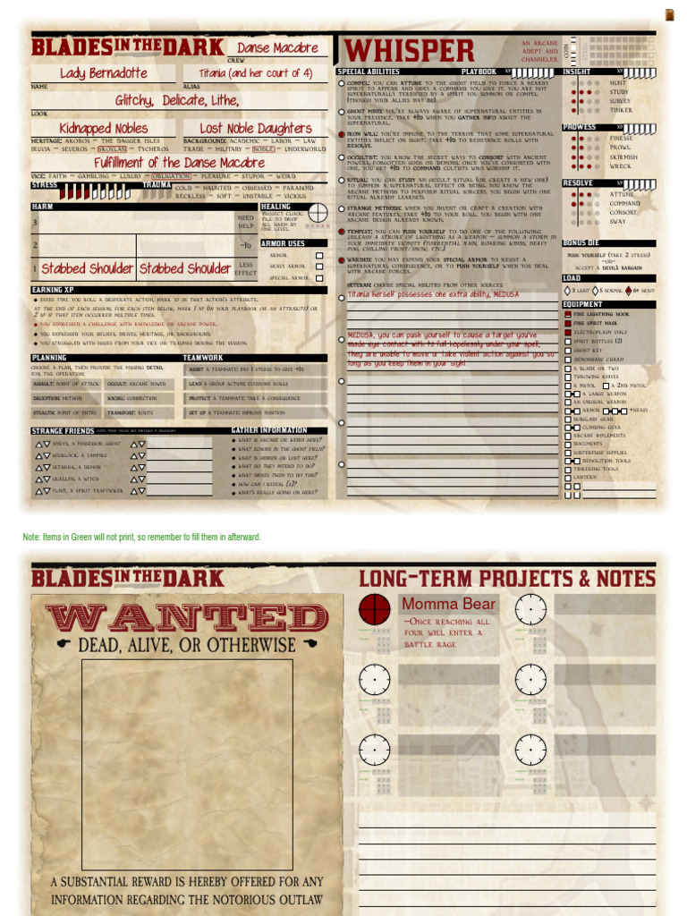 Titania and Her Court (The Banshees) | PDF