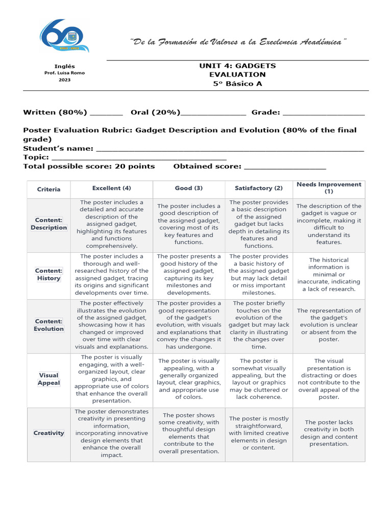 Unit 4 Evaluation Rubric | PDF | Creativity | Fluency